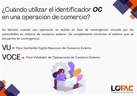 Lofac Comercio Exterior On Linkedin Ventanillaunica Vu Voce