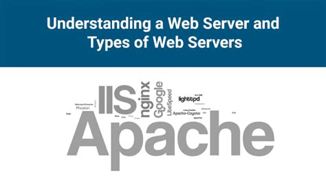 What Is A Web Server What Are The Types Of Web Servers