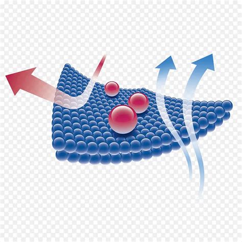 分子结构卡通图png图片素材下载 图片编号10777187 Png素材网