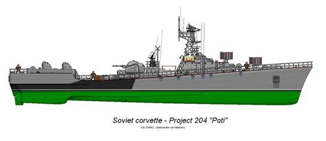 Poti Class Soviet Anti Submarine Corvettes