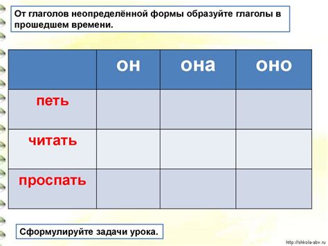 Правописание родовых окончаний глаголов в прошедшем времени