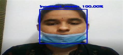 figure 7 from enhanced deep convolutional neural networks for facial