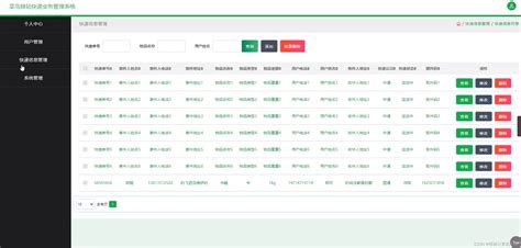 毕设项目：菜鸟驿站快递业务管理系统jspjavaspringmvcmysqlmybatis社区快递站管理系统 Csdn博客