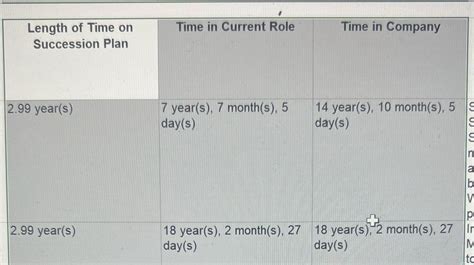 Calculated Field Help Rworkday