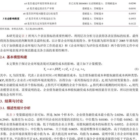 Enterprises Environmental Performance Evaluation Index System 表 2