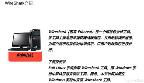 Wireshark入门学习笔记wireshark的学习笔记 Csdn博客