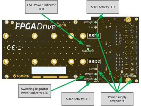 Detailed Description FPGA Drive FMC