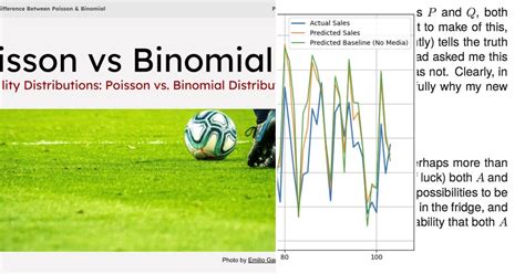 List Bayesian Statistics Curated By Teutly Medium