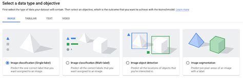 Quickly Learn How To Use AI Tools With In Product Tutorials Google Cloud Blog
