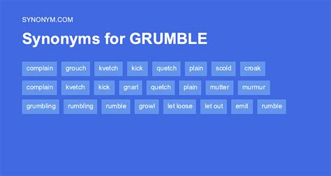Another Word For Grumble Synonyms And Antonyms