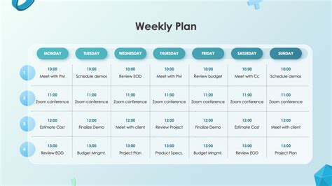 Plan Semanal Slide Planificador De Productividad Parte 2 Presentation