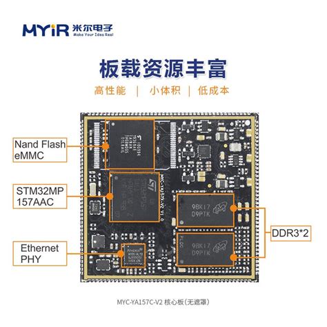 Odyssey Stm32mp157c 电子发烧友站内搜索