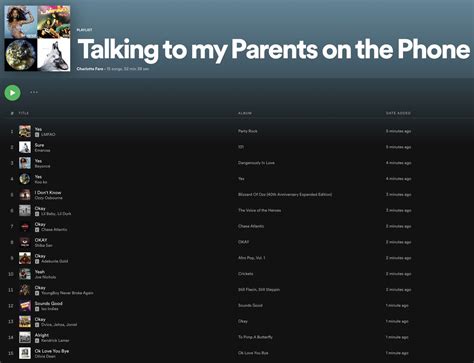 Weird Spotify Playlists On Twitter Bf3del5tkt Twitter