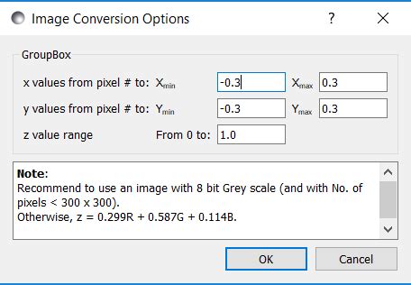 Image Viewer Tool Sasview Documentation