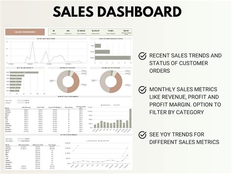 Inventory Tracker Spreadsheet Inventory And Sales Tracker For