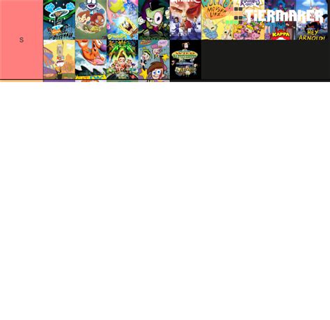 Best Nickelodeon Cartoons Over The Years Tier List Community Rankings