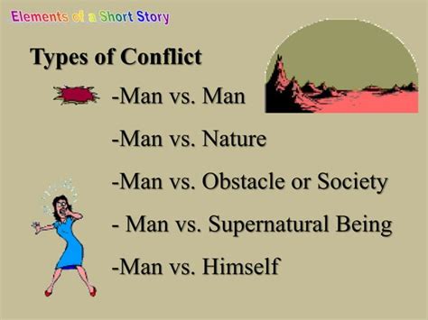 Elements Of A Short Story Ppt