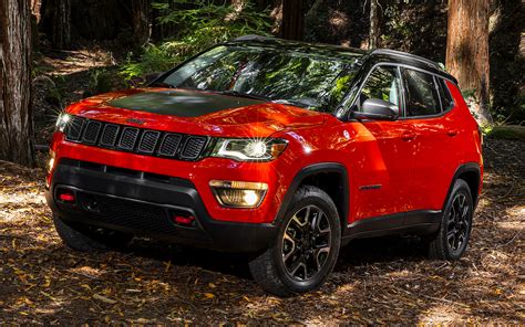 Jeep Compass Trailhawk 2017 Wallpapers And Hd Images Car Pixel