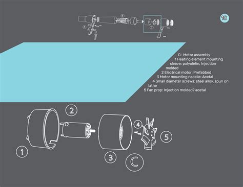 Reverse Engineering Project On Behance