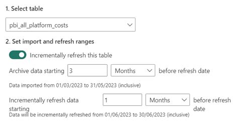 Solved Appended Tables With Incremental Refresh Microsoft Fabric