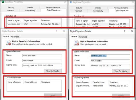 Mangle Tool That Manipulates Aspects Of Compiled Executables Exe Or Dll To Avoid Detection