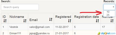 Vuejs2 Vue Tables 2 Perpagevalues Option Not Working Correctly