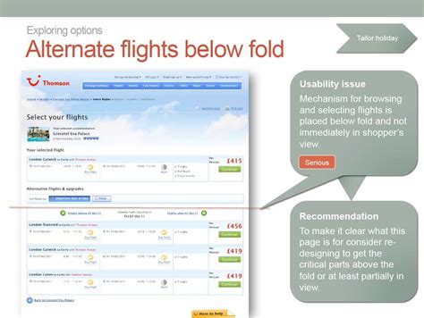 Usability Report Sample Usability Testing Report With Usability