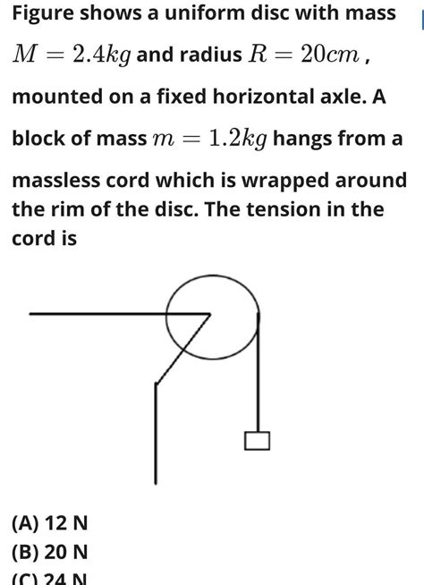 Answered Figure Shows A Uniform Disc With Mass M 2 4kg And Radius R