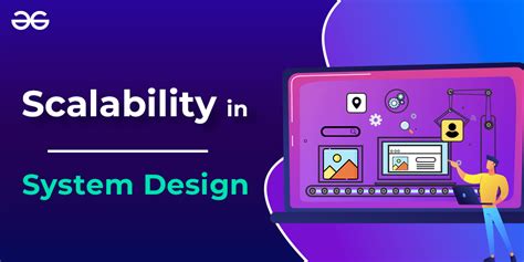Object Oriented Software Architecture Designing For Scalability And