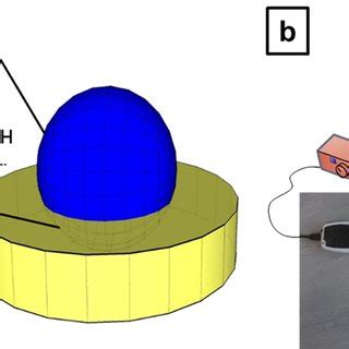 A Schematic Of The Response Of The Shape Memory Polymer Foam Upon Download Scientific Diagram