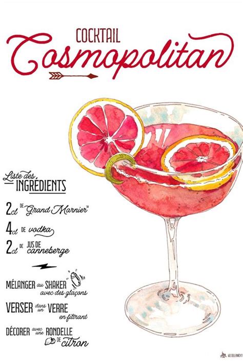 Pin By Allegrabliefert On Quick Saves In 2024 Bartender Drinks