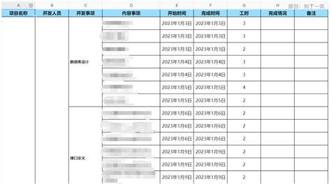 聊一聊系统重构知了一笑infoq写作社区