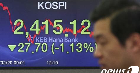 코스피 기관 팔자에 2410선까지 떨어져코스닥 1대 하락