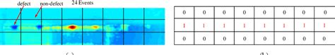 figure 1 from structured iterative alternating sparse matrix