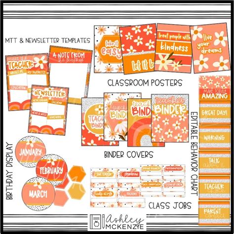 Daisy Themed Classroom Decor Bundle Editable Classroom Decor Etsy
