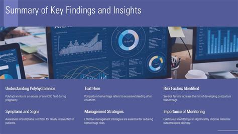 Polyhydramnios Post Partum Hemorrhage Ppt Graphics Acp Ppt Template