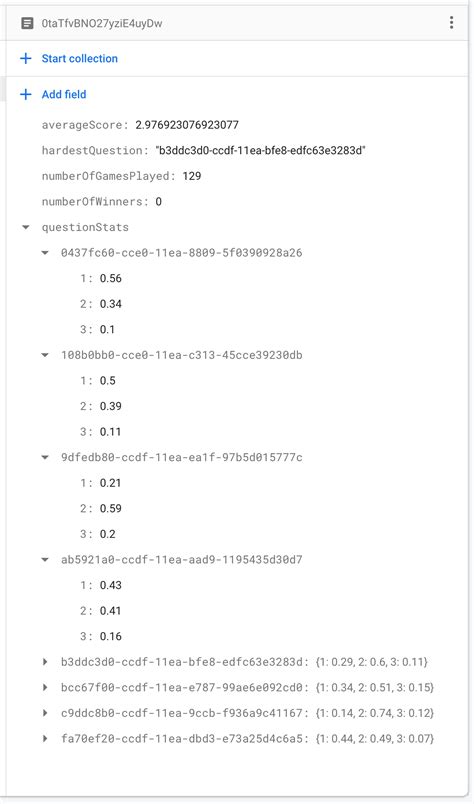 Firestore Export To Bigquery Add Map As Json String To Schema · Issue