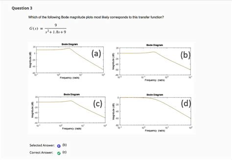 Solved The Correct Answer Is Shown Please Show Me The Steps And How