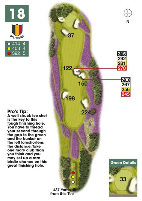 Hole 18 West Sussex Golf Club