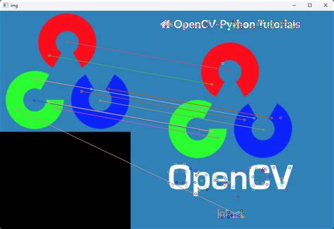 （四）opencv——特征点检测与匹配 技术栈