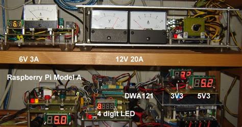 FongEye RPi And GPi Reset Condition
