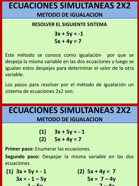 Sistema De Ecuaciones 2x2 Igualacion Slingo