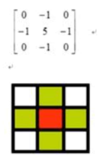 【opencv基础】第三课：掩膜操作opencv 掩膜 Csdn博客
