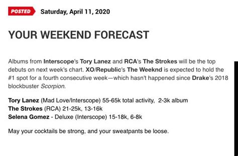 4th Week At 1 R TheWeeknd