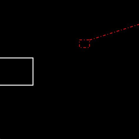 The Proposed Calibration Scheme Download Scientific Diagram