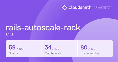 Rails Autoscale Rack 1111 Rubygems Package Quality Cloudsmith