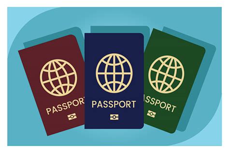 what is kyc and what is it used for cleverdo app