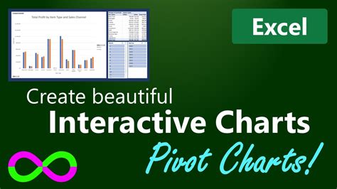 How To Do Interactive Chart In Excel