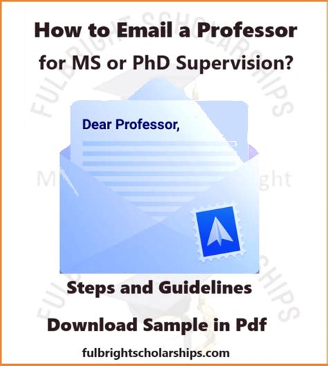 How To Email A Professor For MS PhD Supervision 2026 Get In Pdf