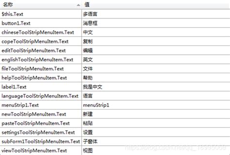 C 桌面应用程序多语言编程 funiyi 博客园